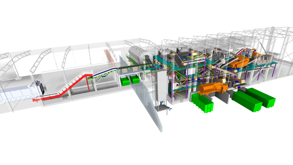 New Project: Waste Sorting Center in Lithuania - Azortum